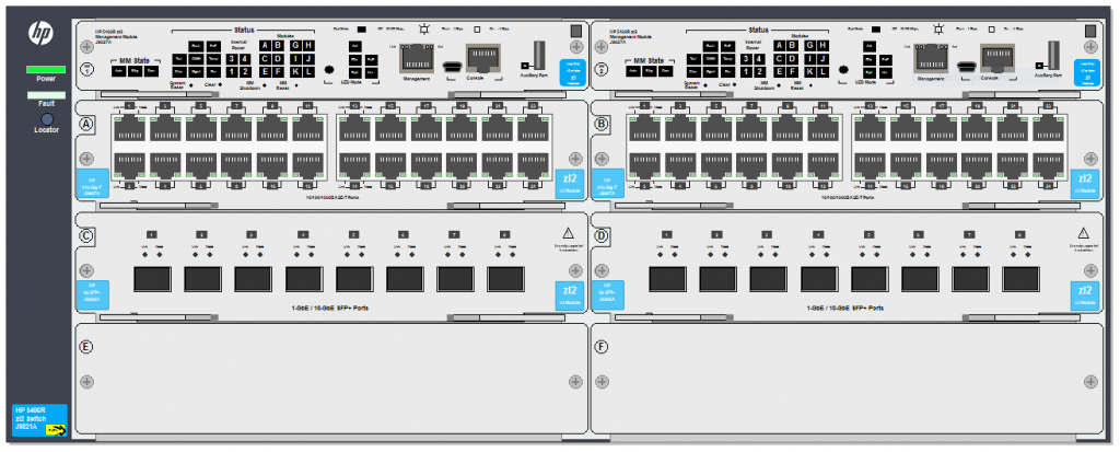 Network Switch | my world of IT